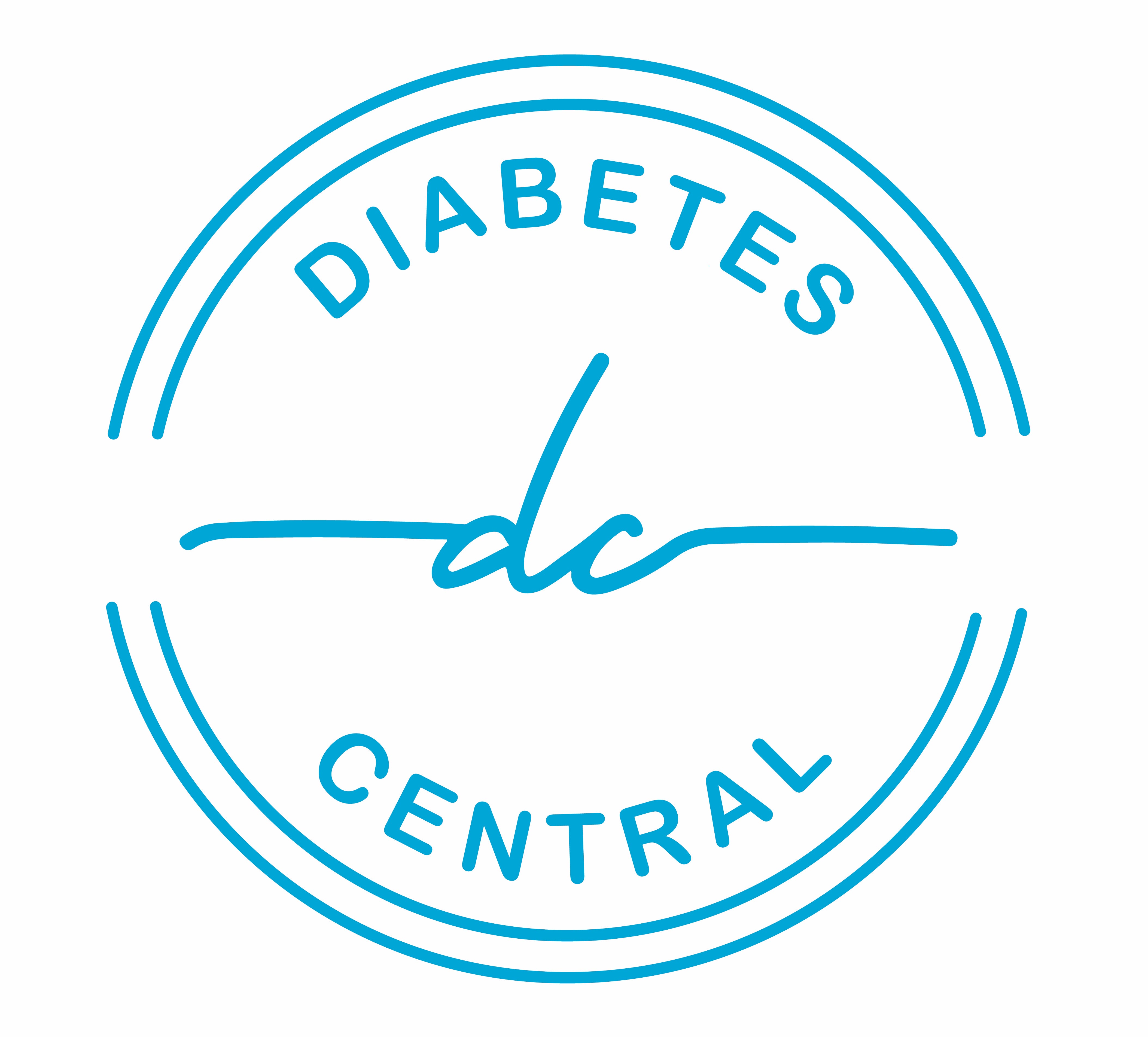 Medications – Diabetes Central